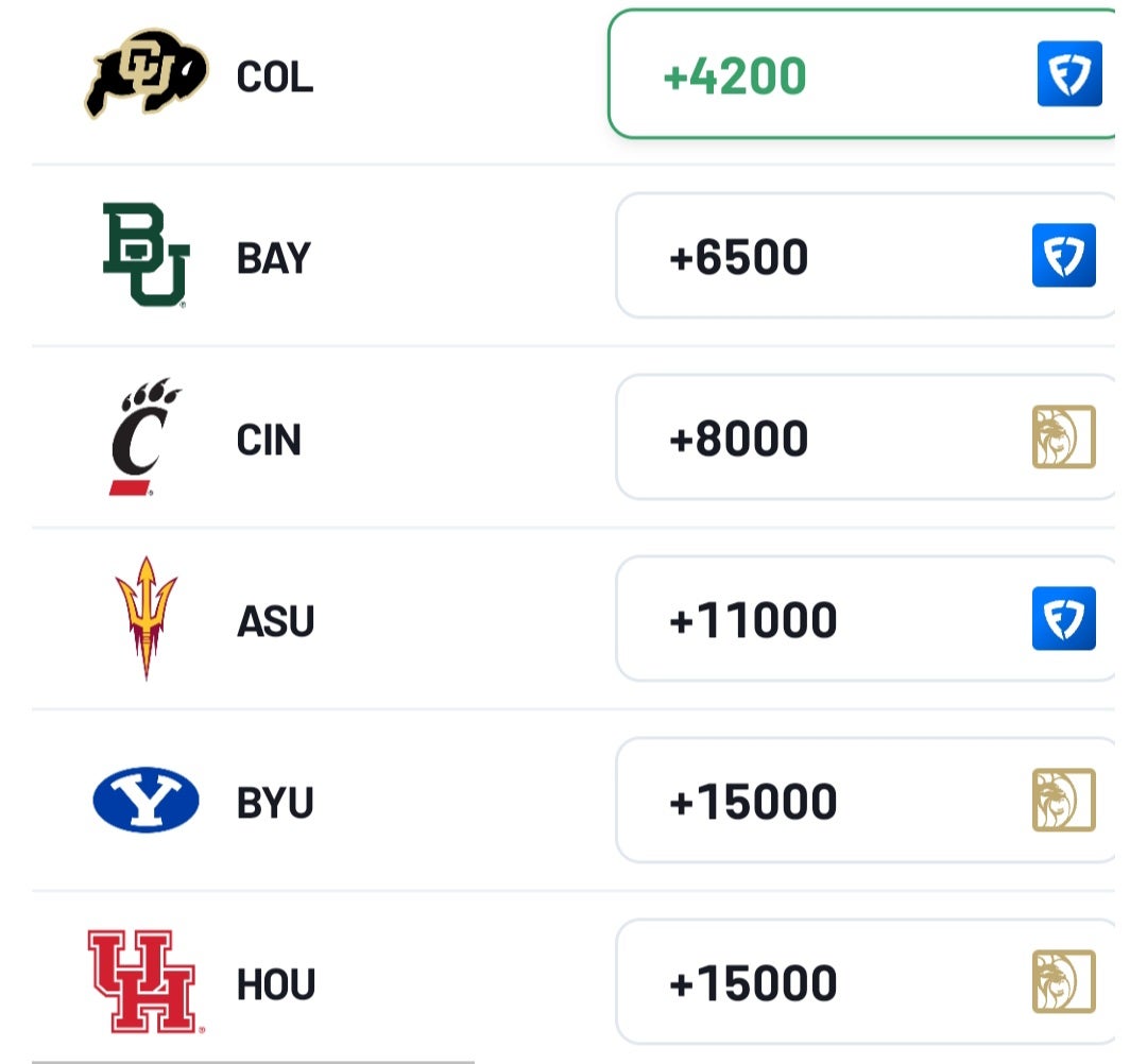 Predicting every Big 12 FB team's final record, order of finish