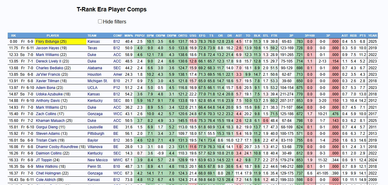 “We want Flory!”