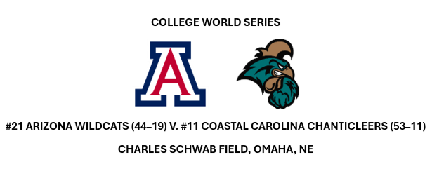 Arizona Baseball v. Coastal Carolina "Z-View"