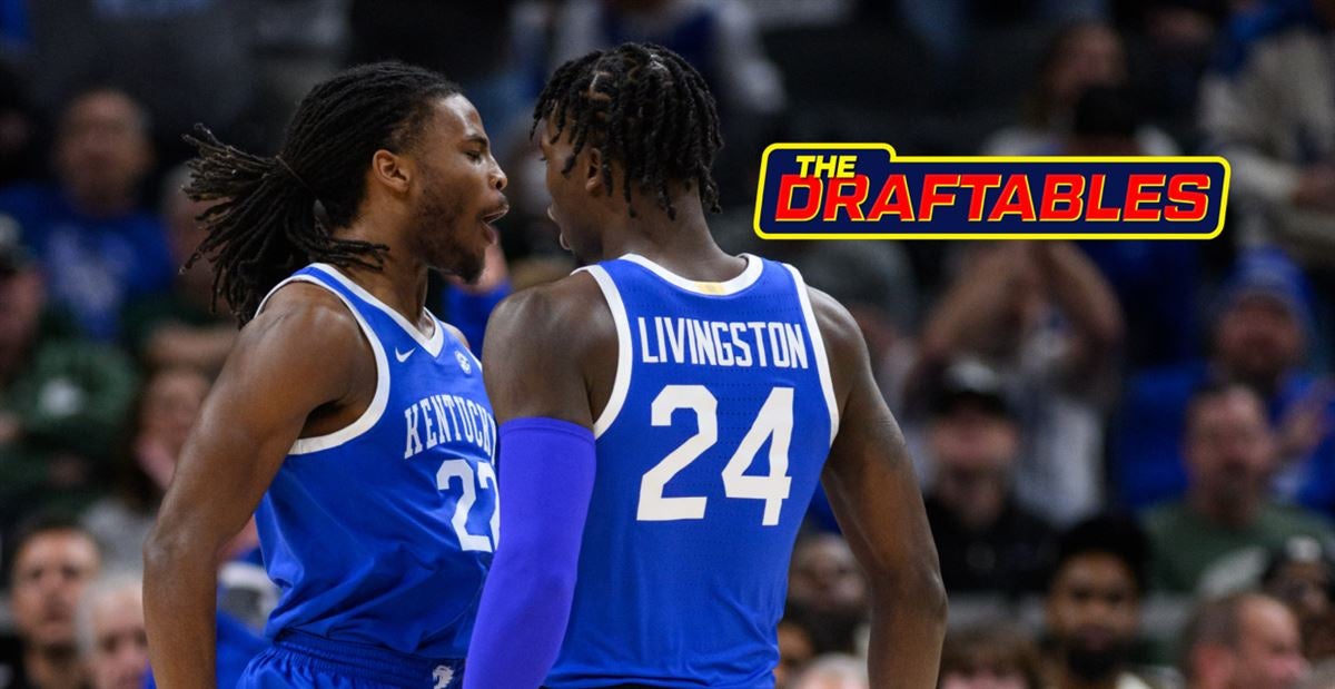 2023 NCAA Tournament: Ranking teams by NBA-ready talent