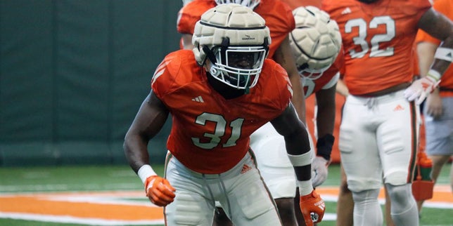 InsideTheU Home - Miami Hurricanes Football & Recruiting