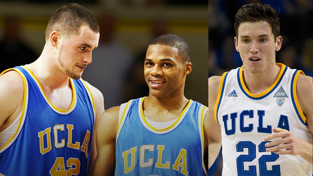 Kevin Love Ucla Roster
