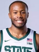 Tre Holloman, Michigan State, Point Guard