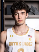 Logan Imes, Notre Dame, Combo Guard