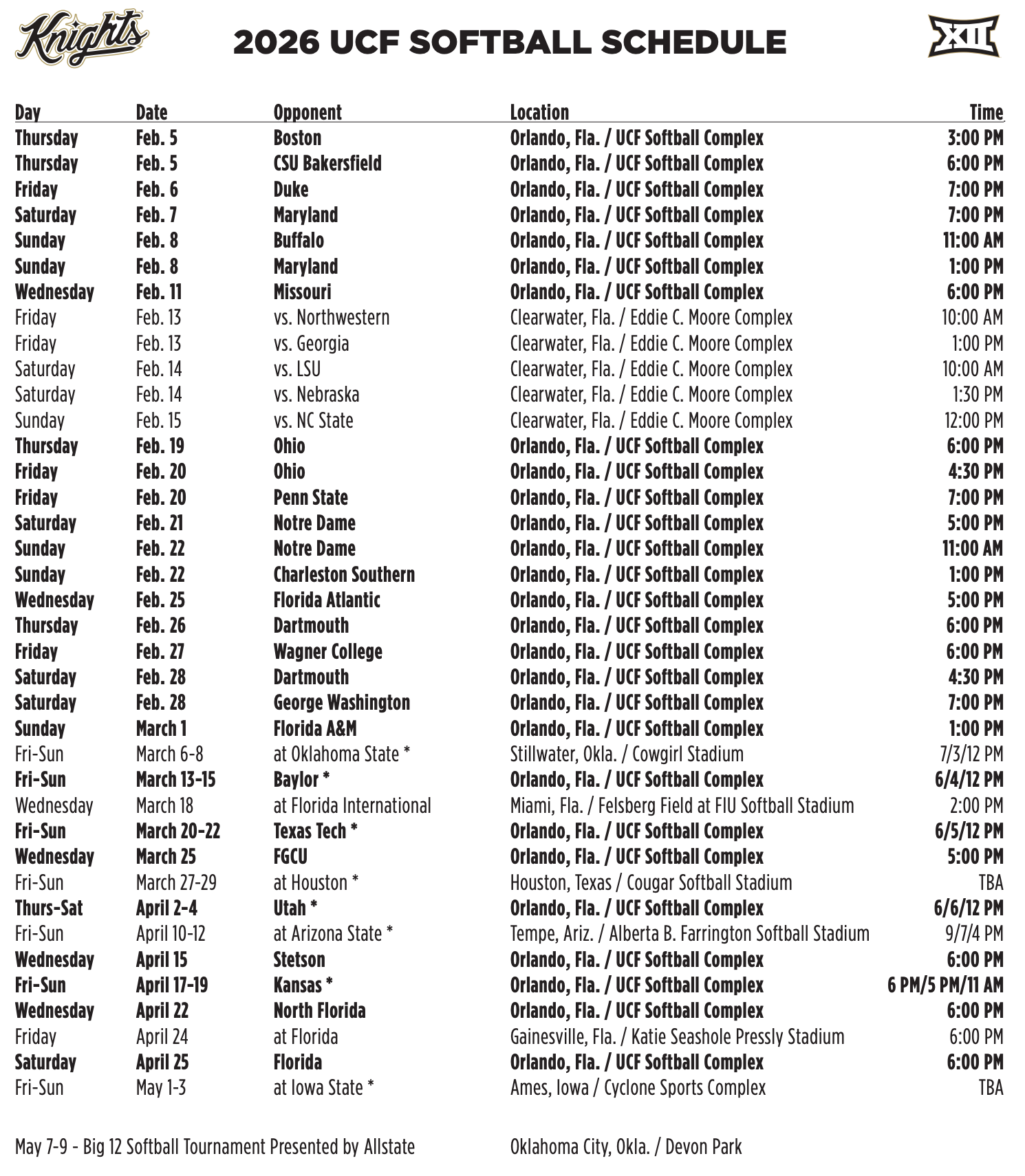 Full 2026 UCF Softball Schedule