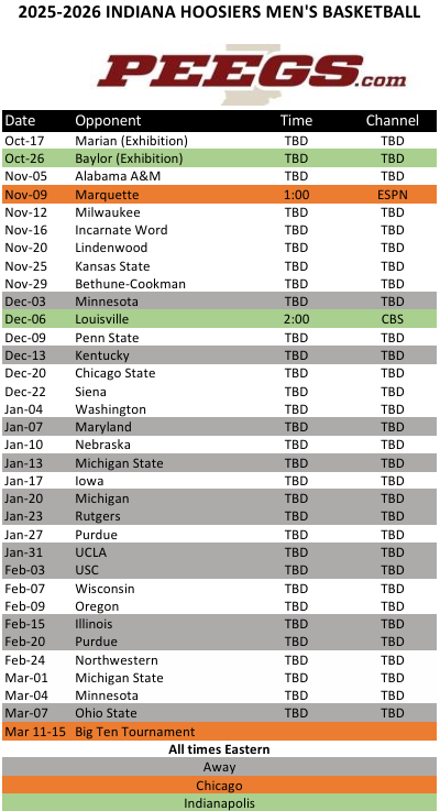 Indiana Basketball: 2025-26 schedule at a glance