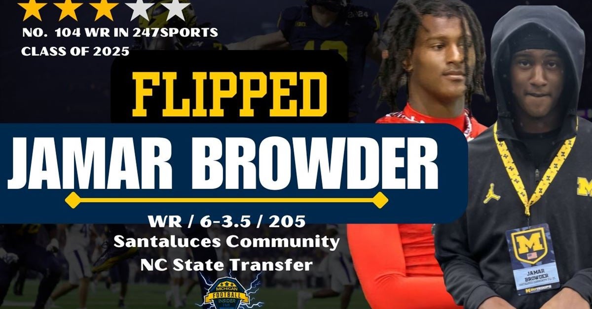 BREAKING: Michigan flips NC State WR commit Jamar Browder