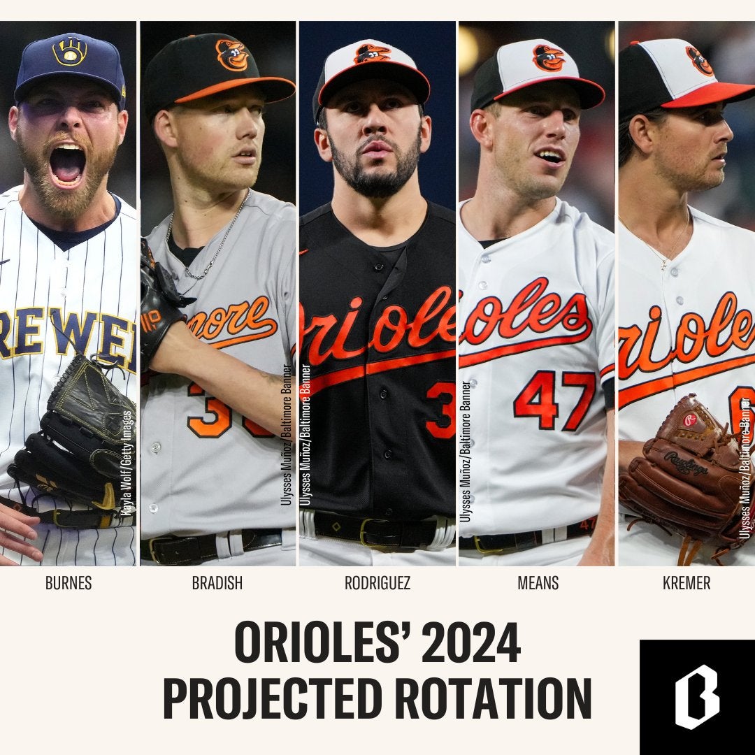Official Orioles 2023-24 Off-Season Thread (CORBIN BURNES!)