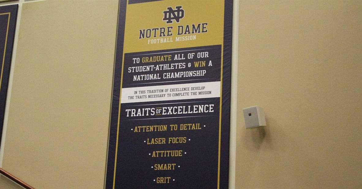 PHOTOS: Some changes inside the Gug at Notre Dame