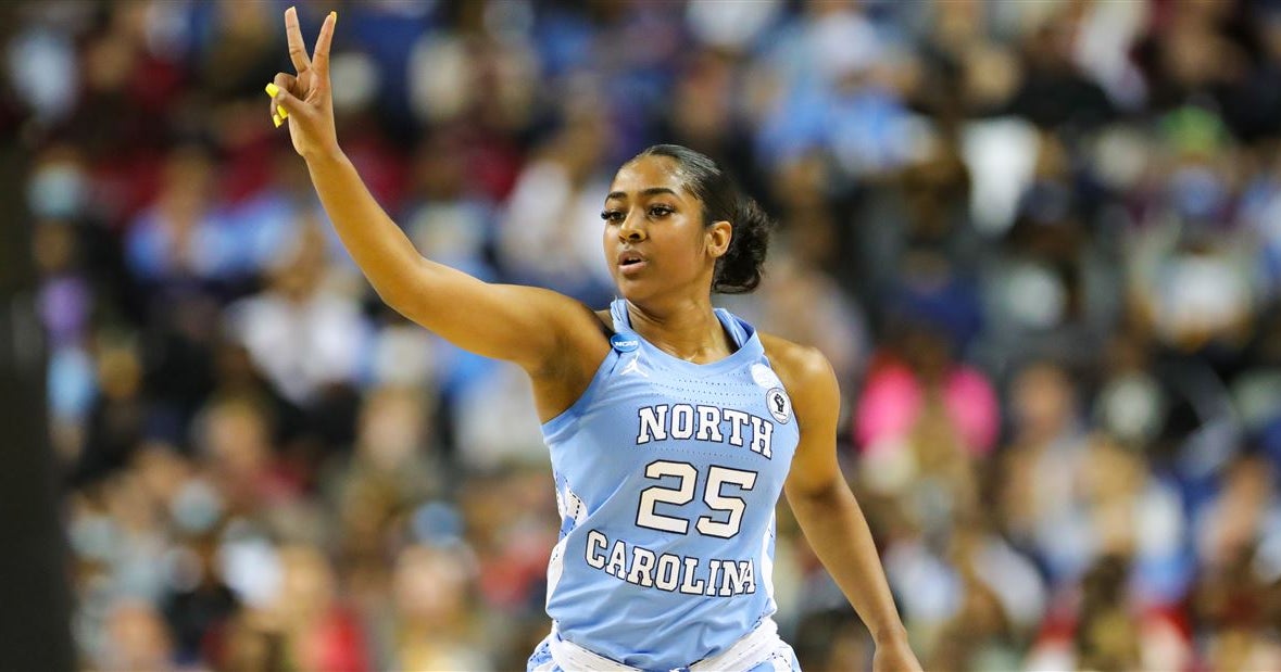 UNC's Deja Kelly Talks Goals, Skillset, and Legacy Building