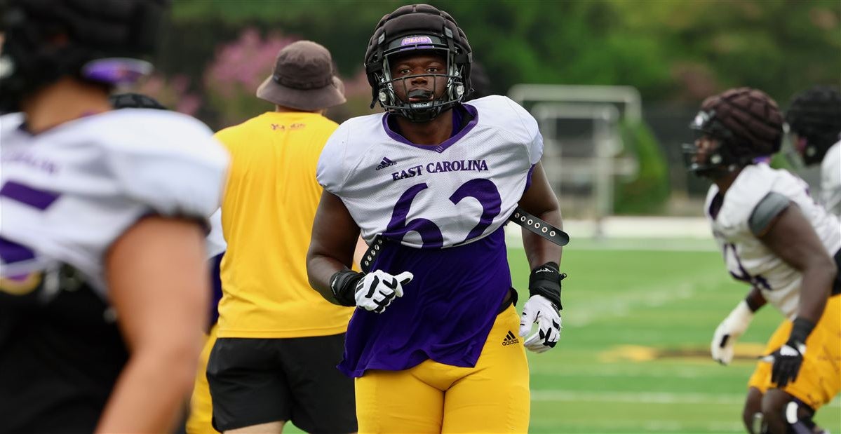 ECU Football Depth Chart for Season Opener against NC State