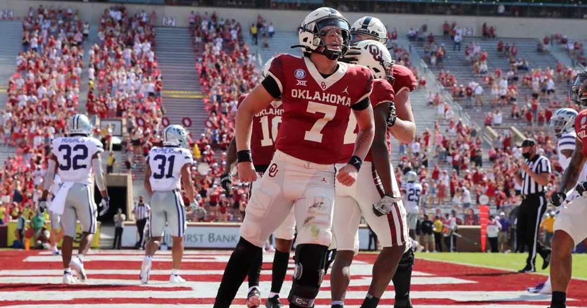 Collin's Corner: Quick look at the numbers (OU vs. Iowa State)