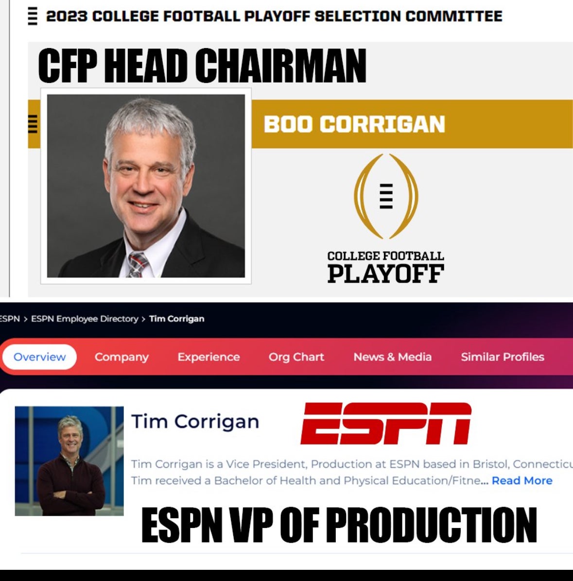 ESPN's Influence with CFP selection committee