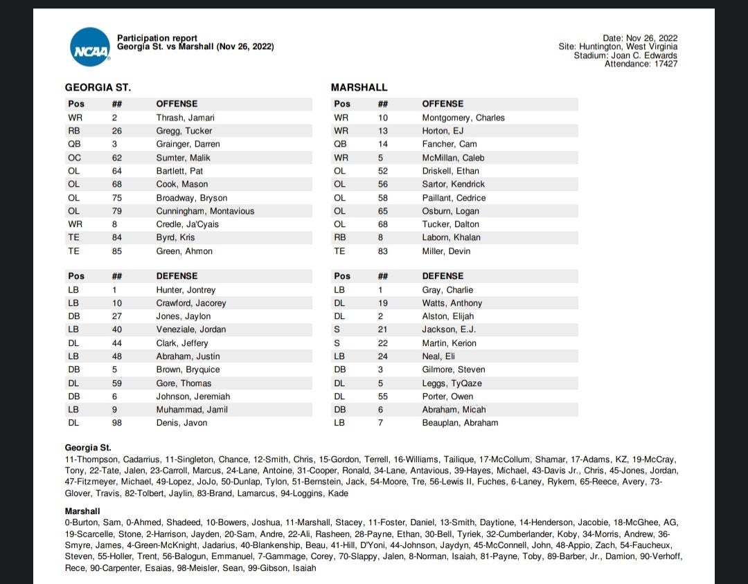 GSU Lands Lehigh Transfer Defensive Back TyGee Leach