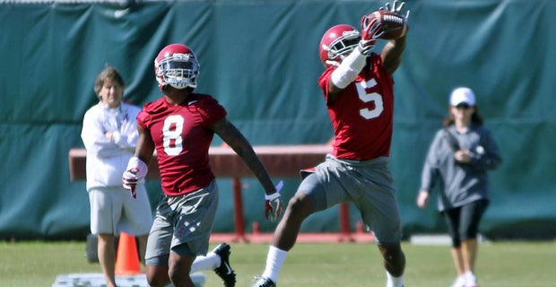 Preseason Camp Position Previews: Cornerback