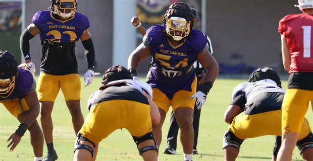 ECU Football Depth Chart for Season Opener against NC State
