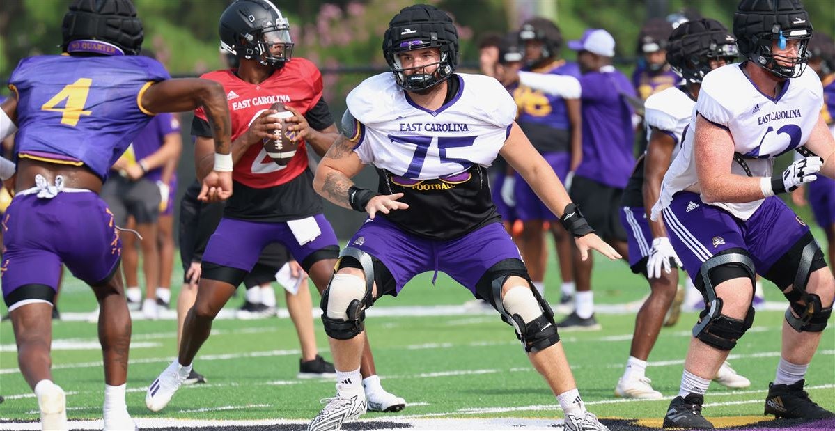 Transfer Portal Tracker: Which ECU players have entered the portal?