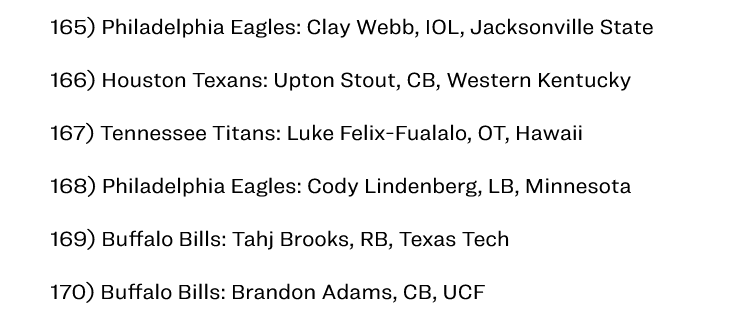 UH players in NFL draft / UDFA's