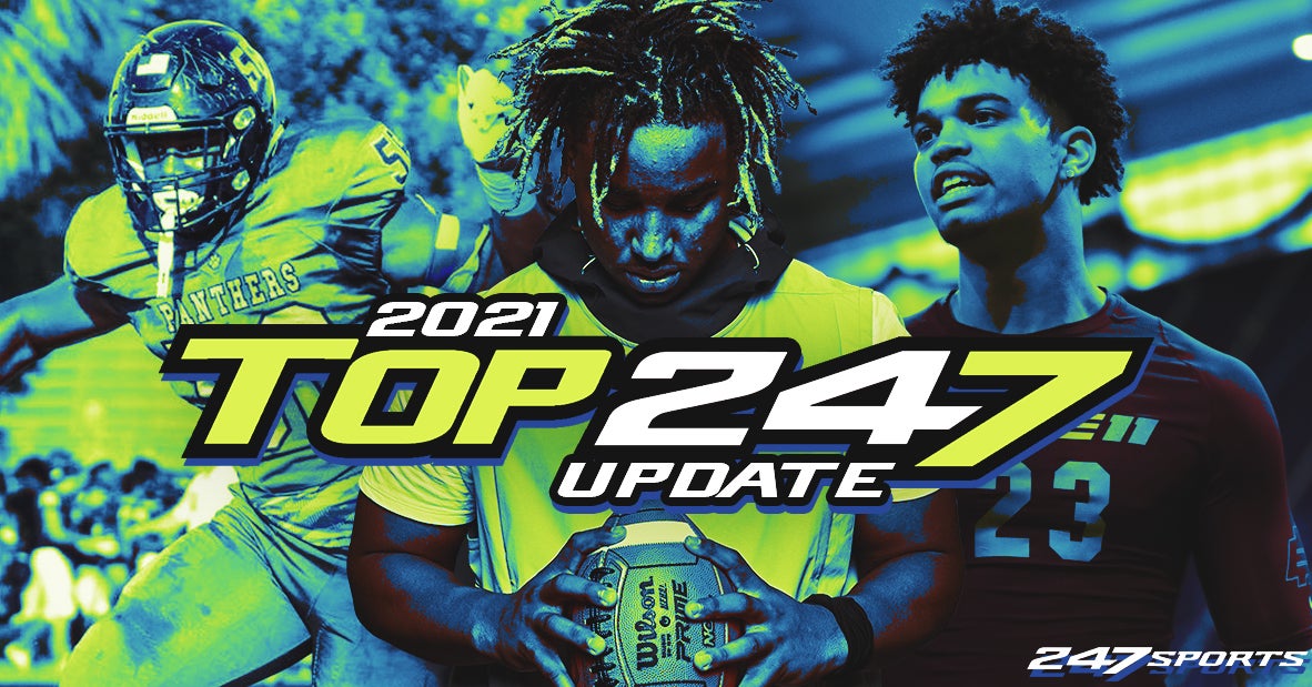 Top247 rankings for 2021 updated ahead of pivotal fall