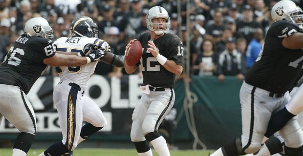 The best small-school quarterbacks ever