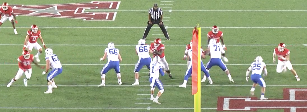 BYU Film Room: Digging Deep Into BYU's Screen Game