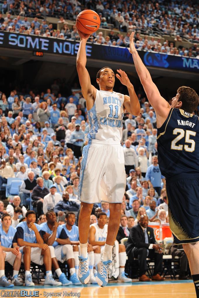 Recap and Expectations: Brice Johnson