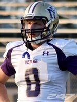 Garrett Gray, Texas, Tight End