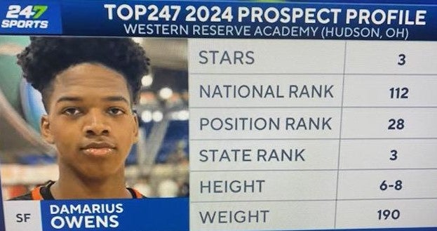 More on commitment by 6-8 SF Damarius Owens