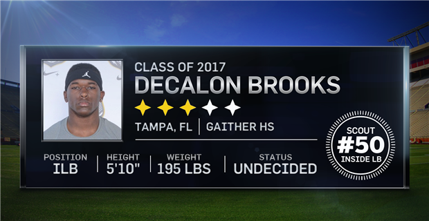 DeCalon Brooks Excited by Iowa State's Offer