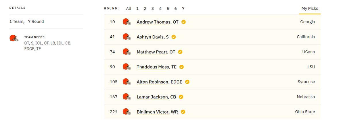 NFL Mock Draft: Man Vs. Machine