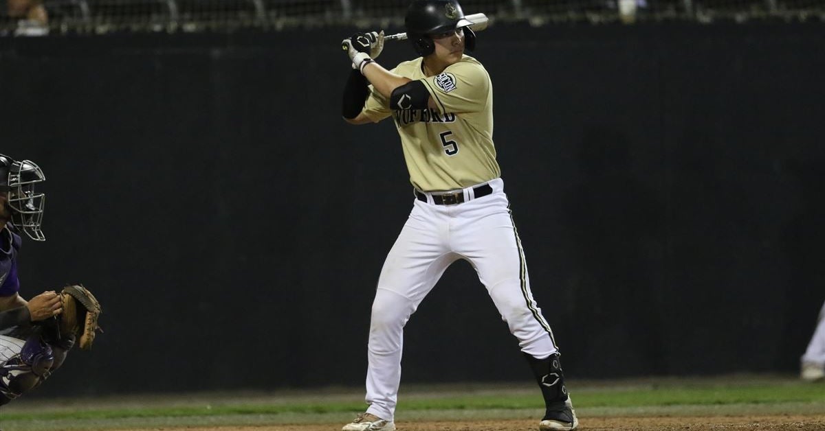 Tracking Boston College baseball's roster changes since end of season