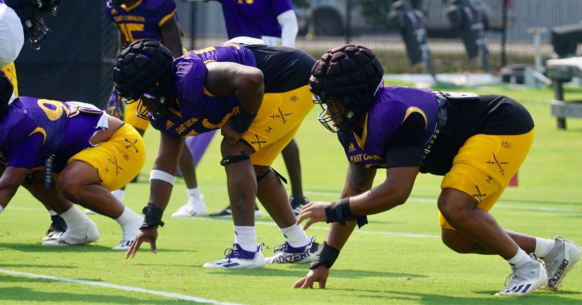 Projecting ECU’s Week 1 Depth Chart: Defense