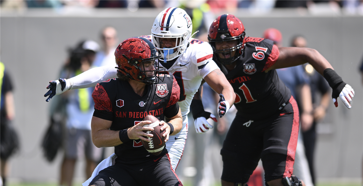 Dawgman.com Game Preview: The Arizona Wildcats