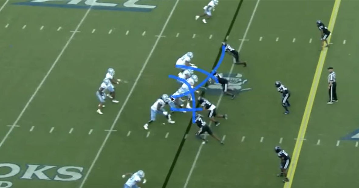 Film Room: Duke Adjusts on Defense; Yet Another Punt Blocked for UNC