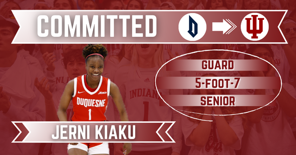 Indiana women's basketball lands Duquesne transfer guard Jerni Kiaku