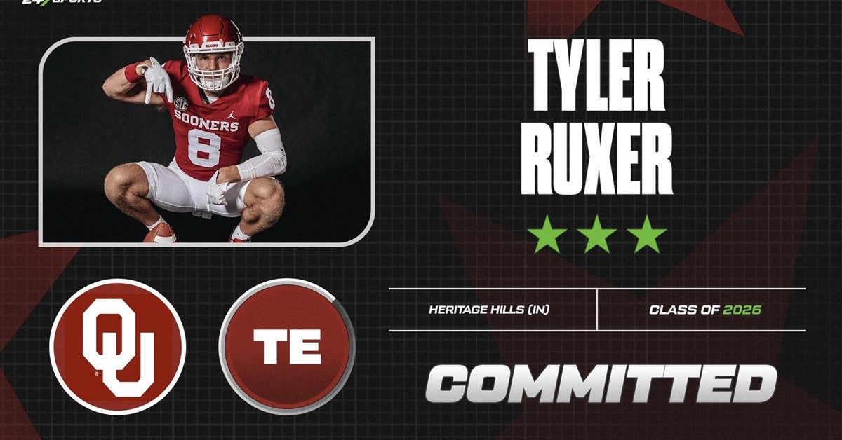COMMIT: Oklahoma adds 2026 tight end pledge Tyler Ruxer