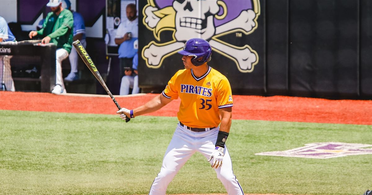 ECU's Bryson Worrell to return for final season of eligibility
