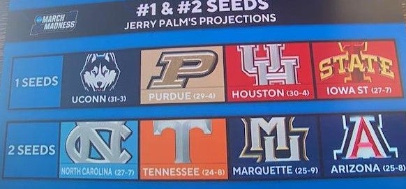 The Projected Brackets? MU a #2 in the Midwest? or #2 in the South?