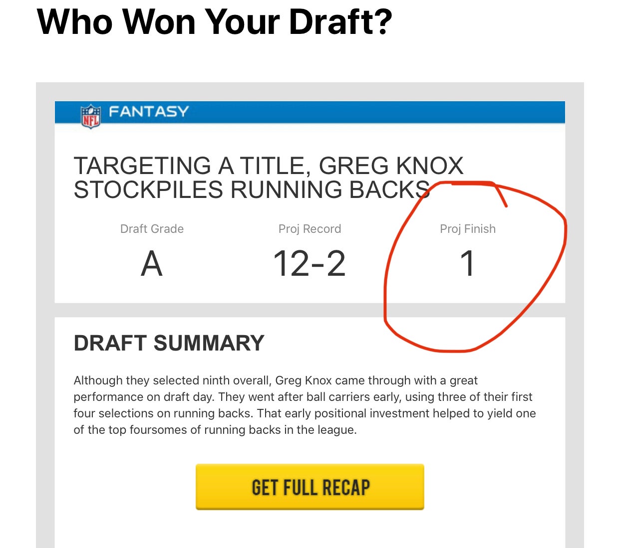Swamp 247 fantasy league?