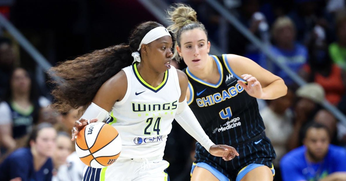 Eight Former Notre Dame Basketball Players in the 2024 WNBA