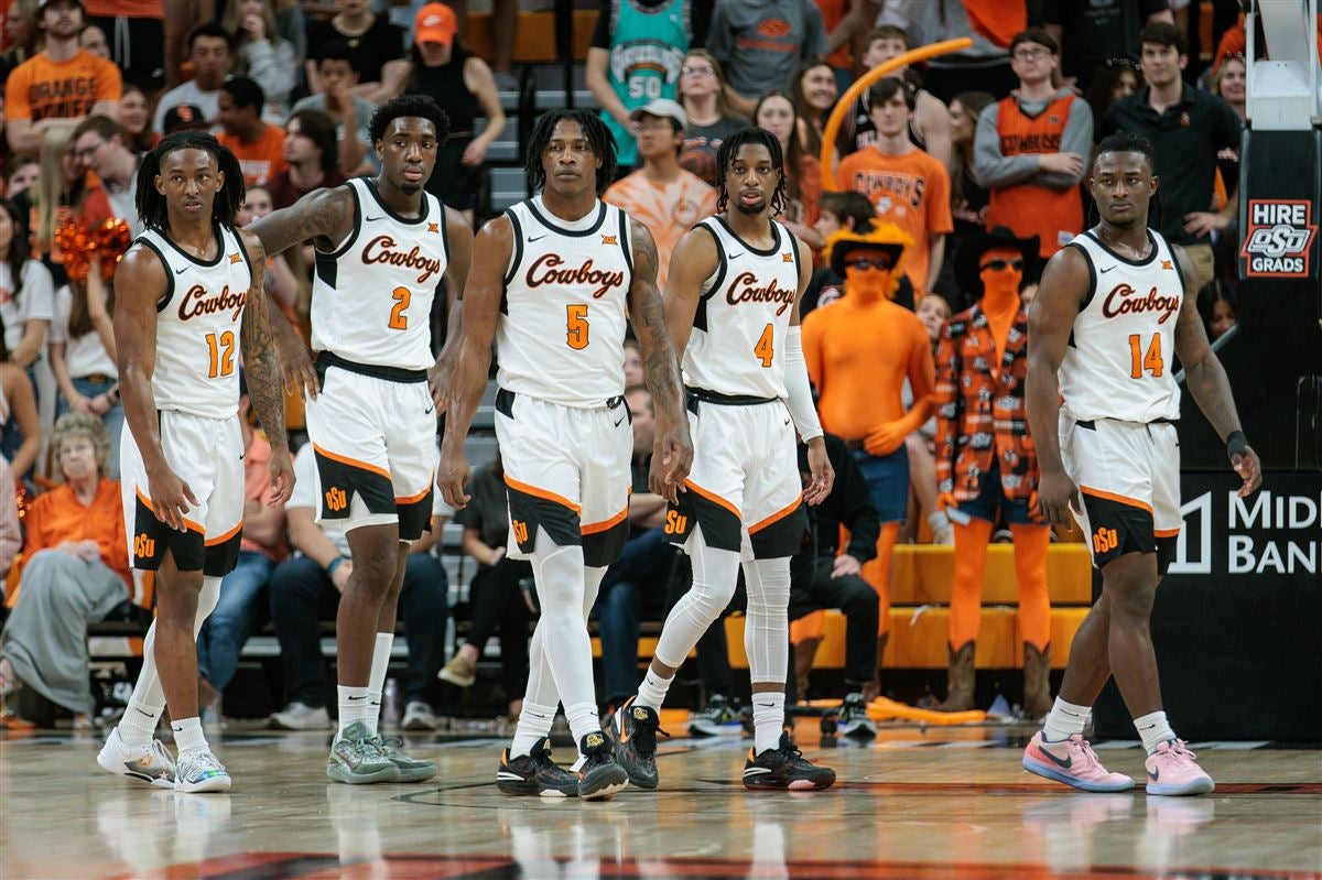 GAME THREAD: Oklahoma State men's basketball hosts UCF in penultimate home game