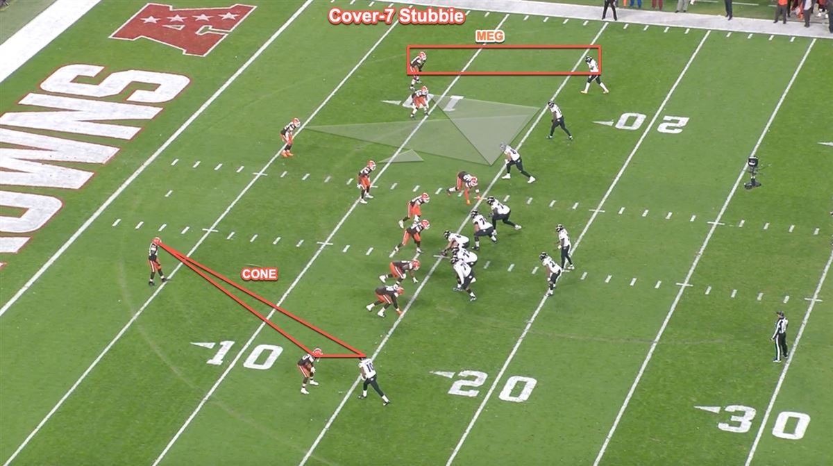 Man or Zone: Inside Denzel Ward's Clutch Third Quarter Interception