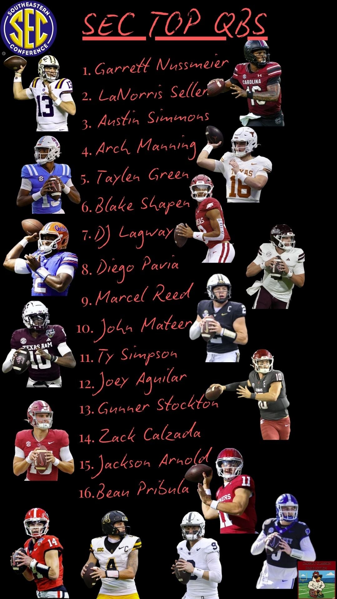 My SEC TOP QBs