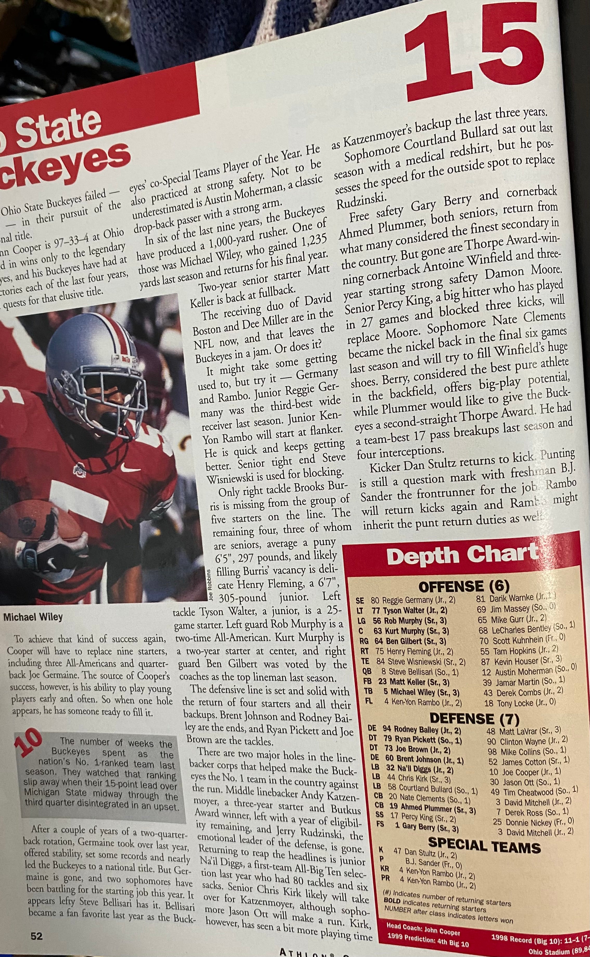 Old preview magazines