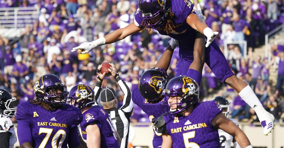 Way-Too-Early Ranking of ECU's 2018 Opponents