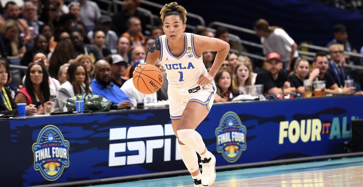 UCLA WBB is Highly Ranked in ESPN's Way-Too-Early Top 25