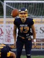 Porter Wilson, Duke, Punter