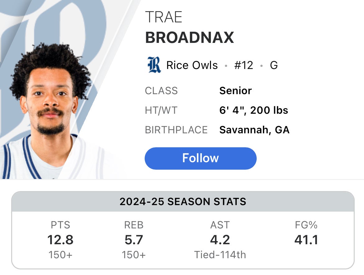 Memphis vs Rice Preview