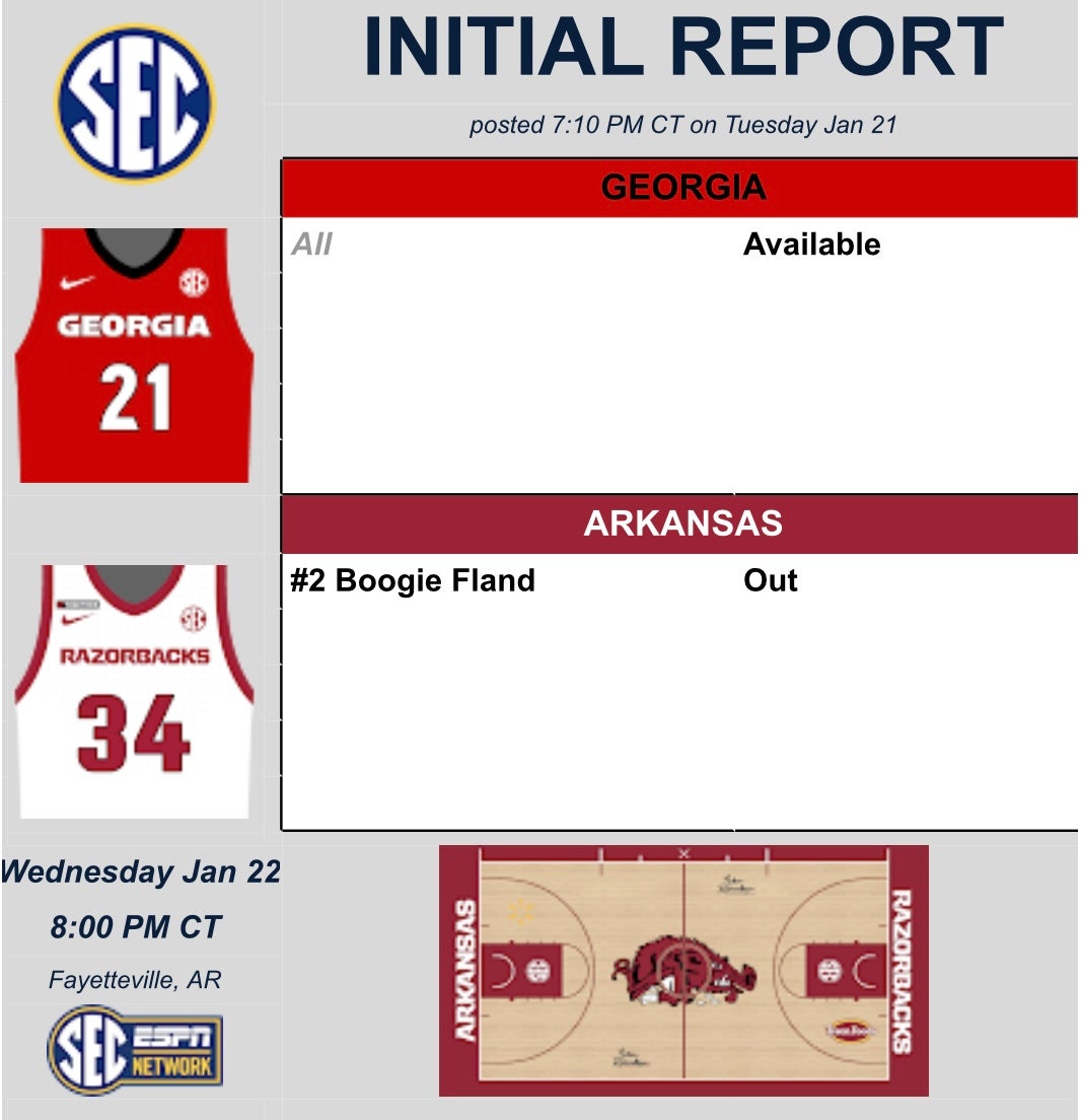 ***UGA hoops at Arkansas availability