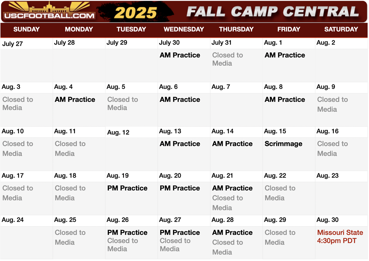 .::USC Fall Camp Central 2025::.